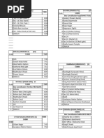 CTU Bus Route Timetable Overview | PDF | Transport