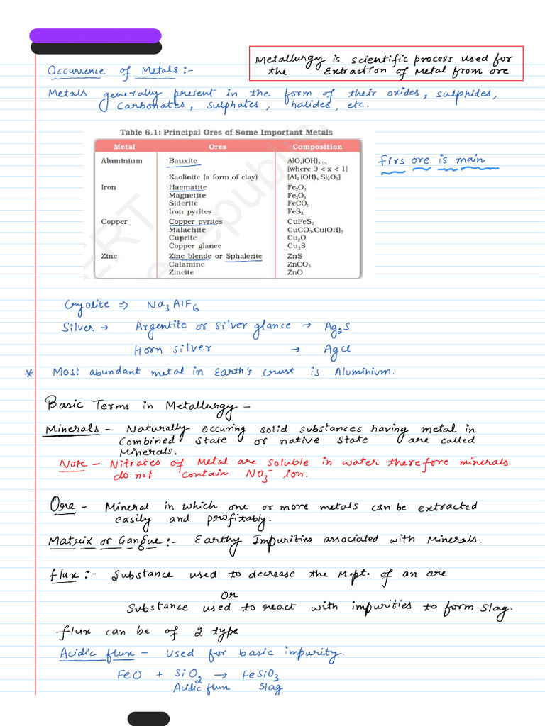 METALLURGY Complete Notes_251102_141346 - Copy | PDF | Iron | Redox