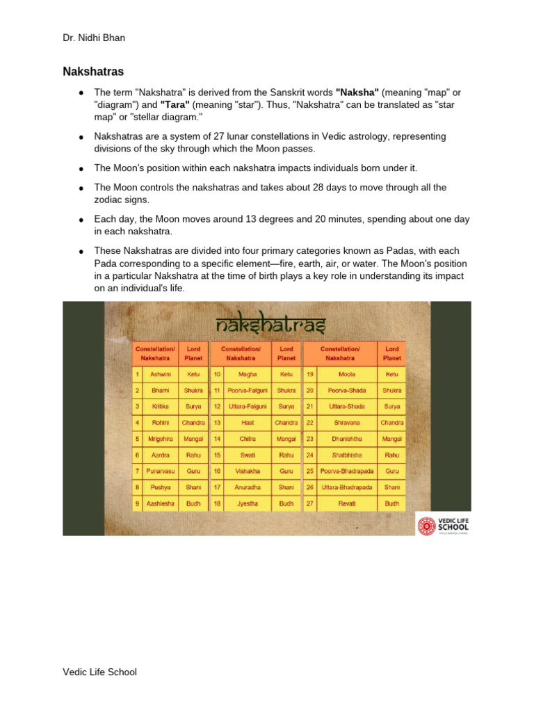 Understanding Nakshatras in Vedic Astrology | PDF
