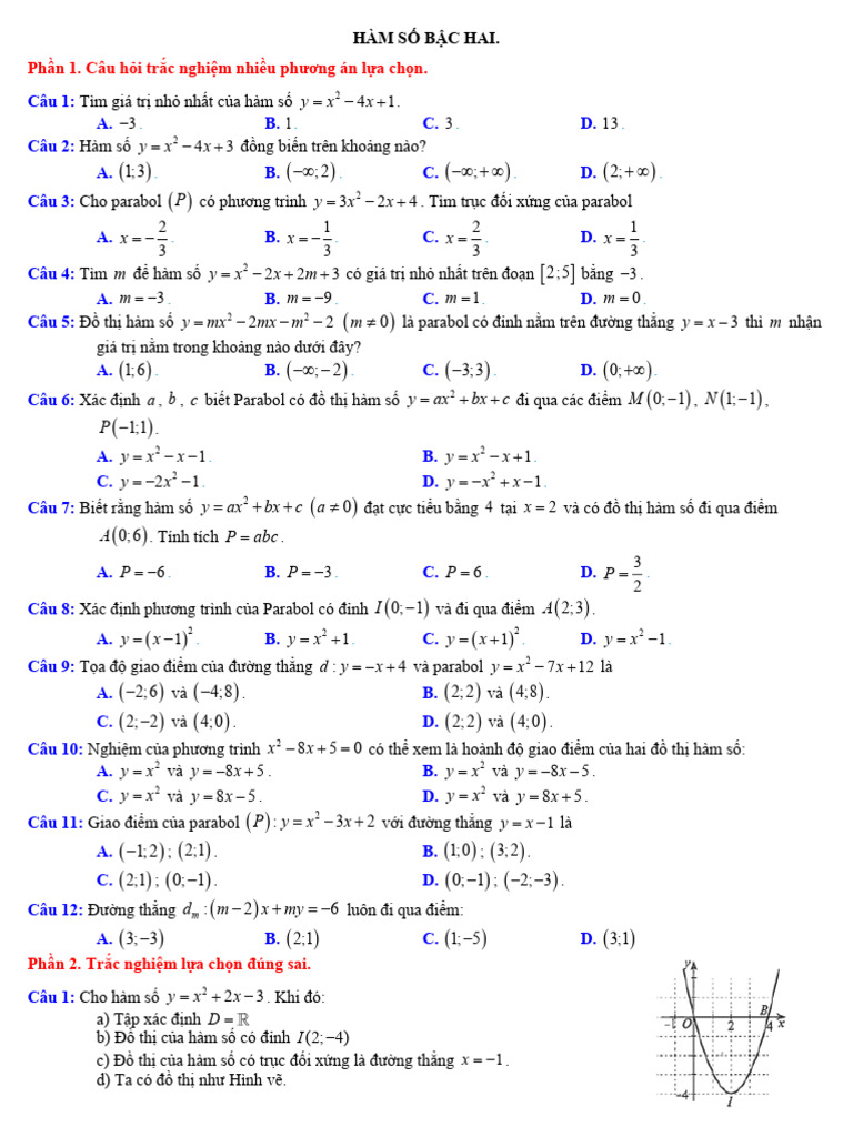 Hàm số bậc 2 | PDF
