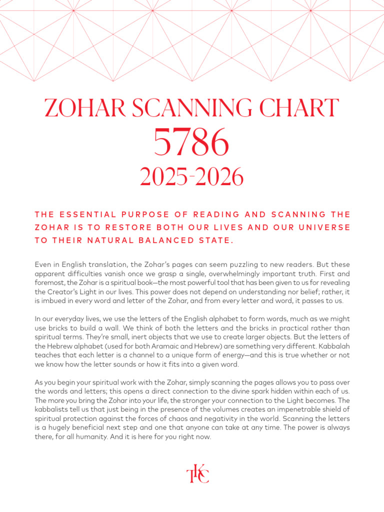 Zohar | PDF | Zohar | Kabbalah