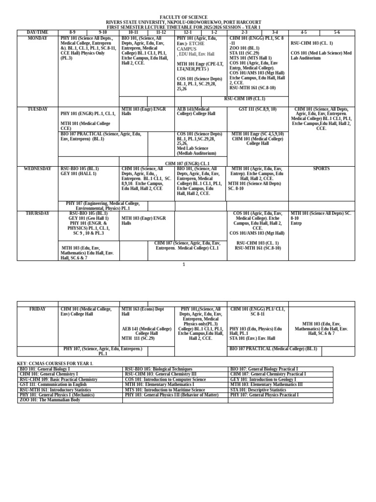 RSU Faculty of Science Timetable 2025/26 | PDF | Biochemistry | Chemistry