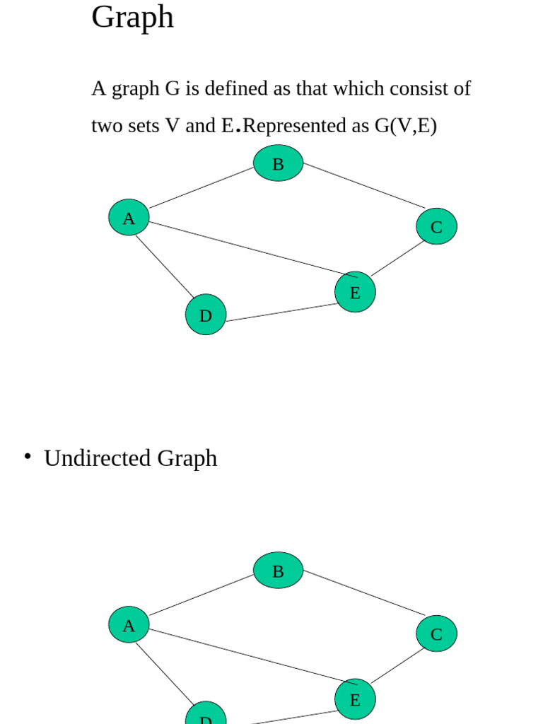 Types of Graphs and Their Properties | PDF