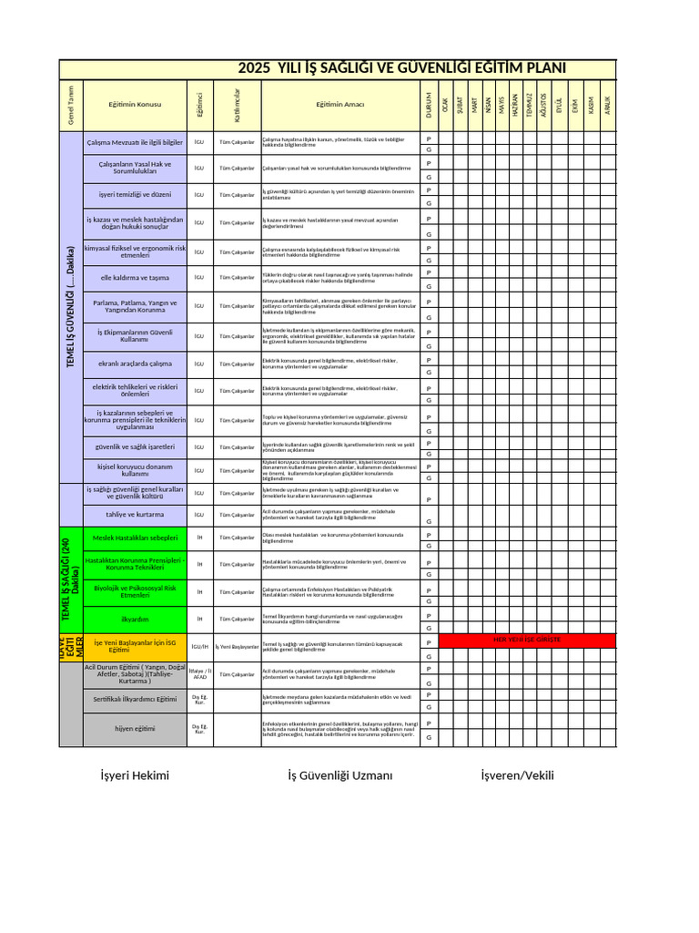 Eği̇ti̇m Plani 2026 | PDF