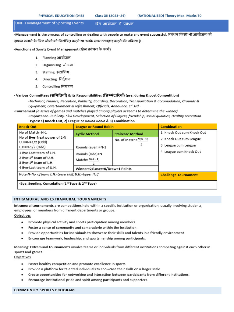 Phy Edu Short Notes | PDF | Bulimia Nervosa | Extraversion And Introversion