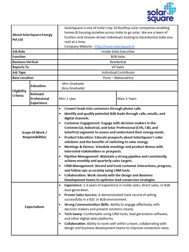 JD - Inside Sales - SSE | PDF | Sales | Customer Relationship Management