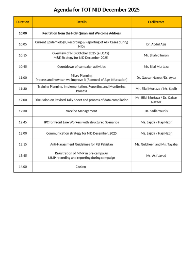 NID December 2025 Agenda Overview | PDF