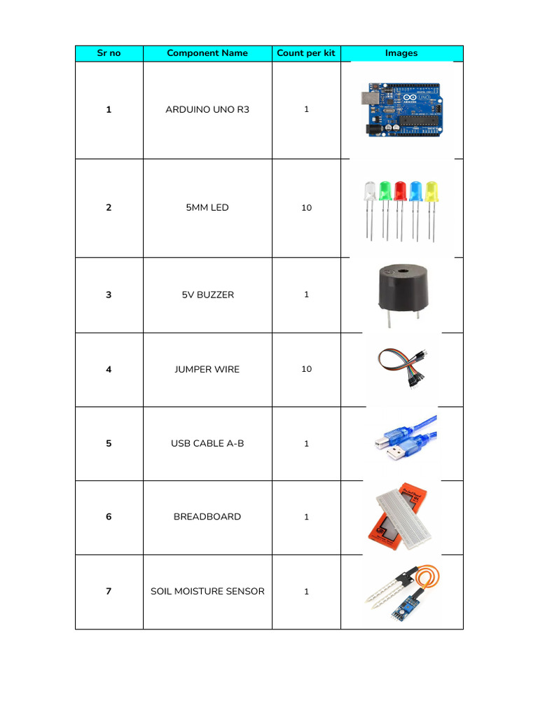 Arduino Kit | PDF