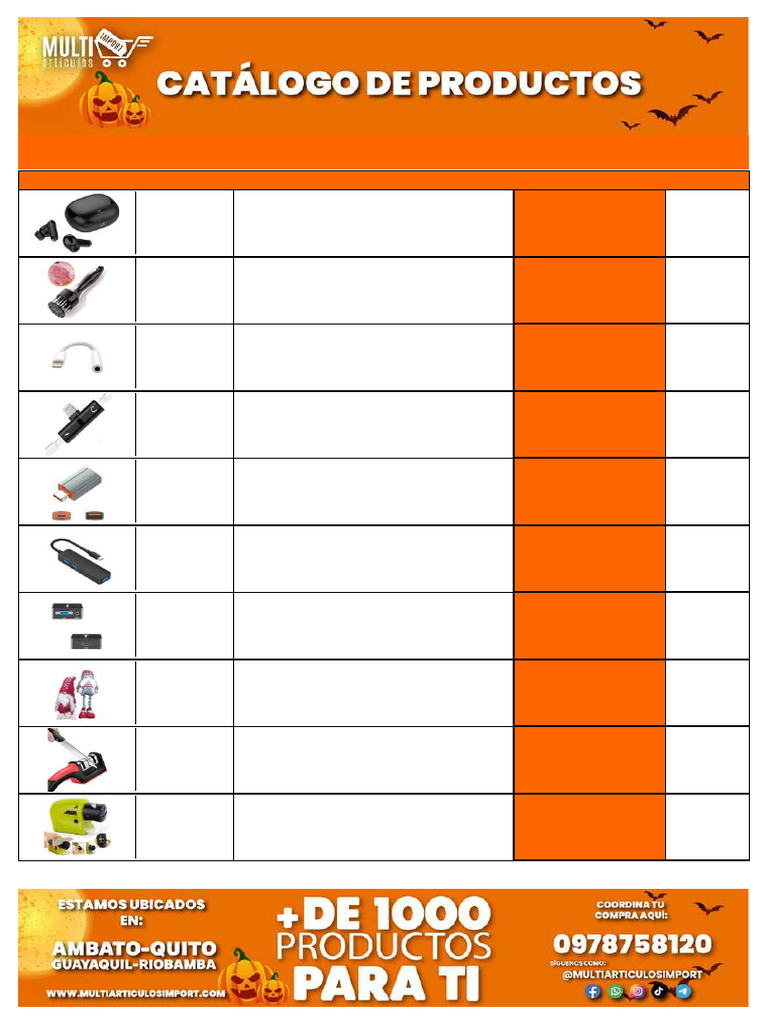 Productos variados a precios accesibles | PDF
