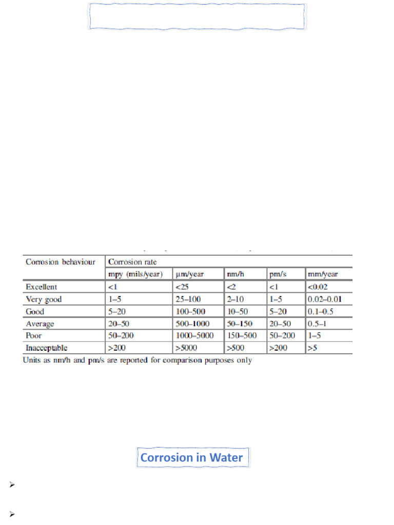 Industrial Corrosion: Causes and Effects | PDF | Corrosion | Stainless ...