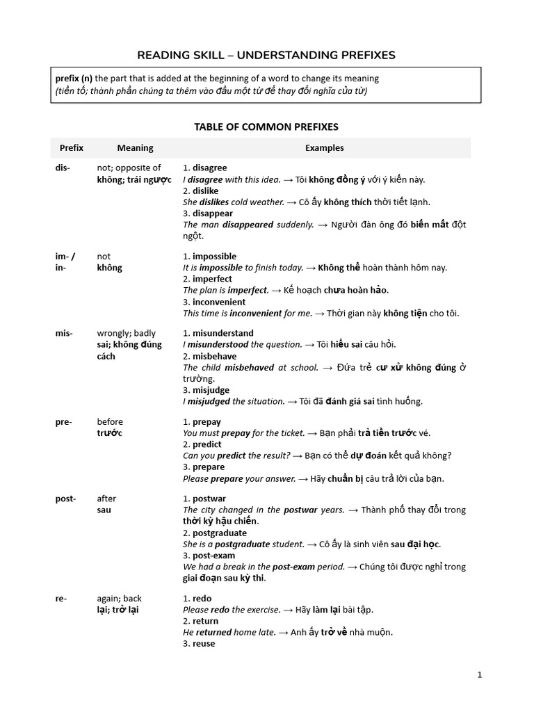 (G7 B1.2) Unit 12 - Reading & Grammar | PDF