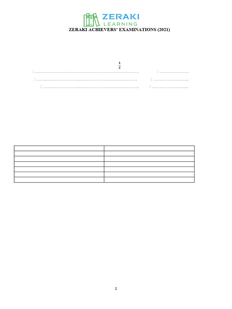 C.R.E Form 3 Paper 2 - Zeraki Achievers 3.0 - Question Paper - 115703 ...