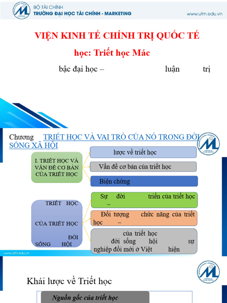 Buổi 1_Slide Môn Triết Học Mác-Lênin | PDF