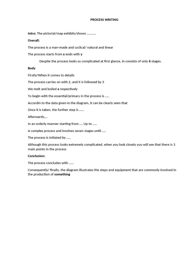 Process Writing | PDF
