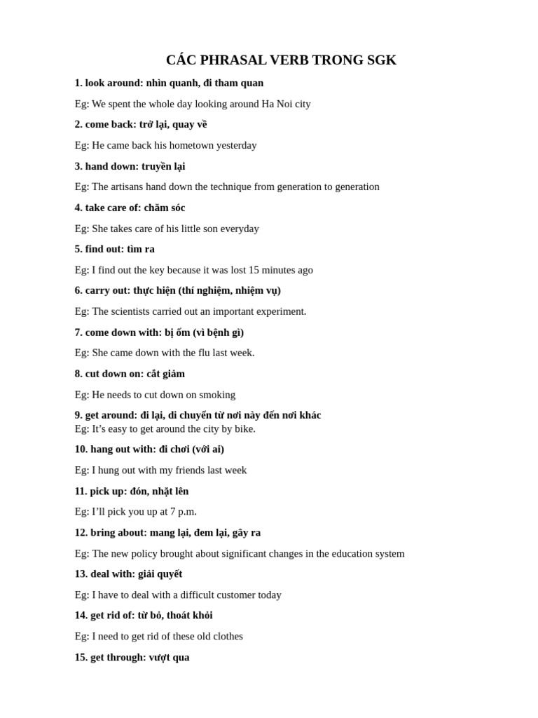 Các Phrasal Verb Thông Dụng Trong Tiếng Anh | PDF