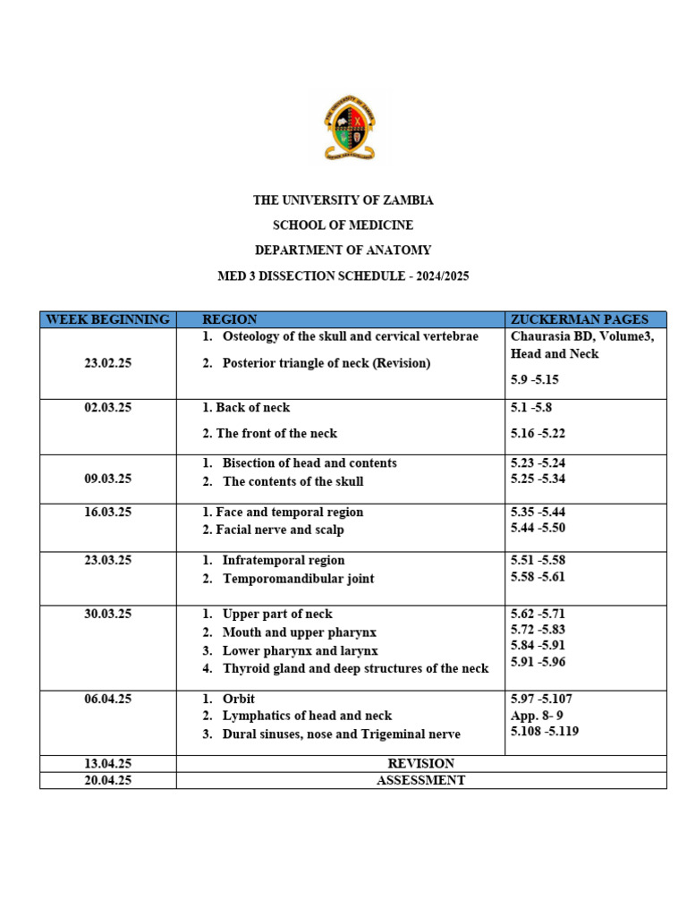 Updated2024-2025 Dissection Schedule Med3 | PDF | Neck | Human Anatomy