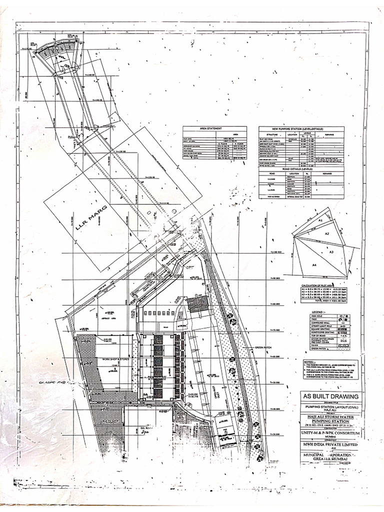 Haji Ali Swps | PDF