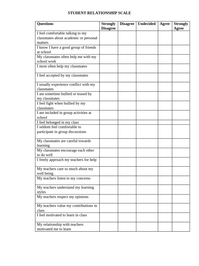 Student Relationship Scale - 020432 | PDF