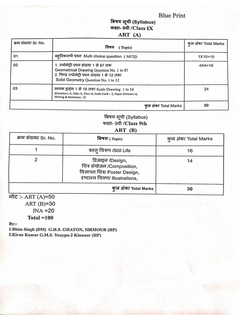 MQP Arts 9 19 11 2024 | PDF