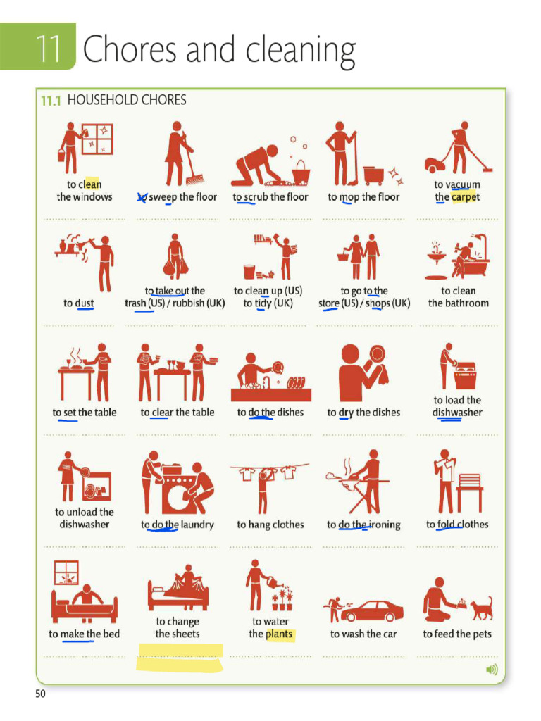Household Chores and Cleaning Tips | PDF