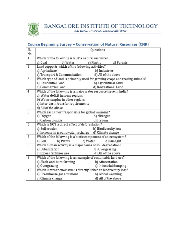 CNR Survey Questions | PDF