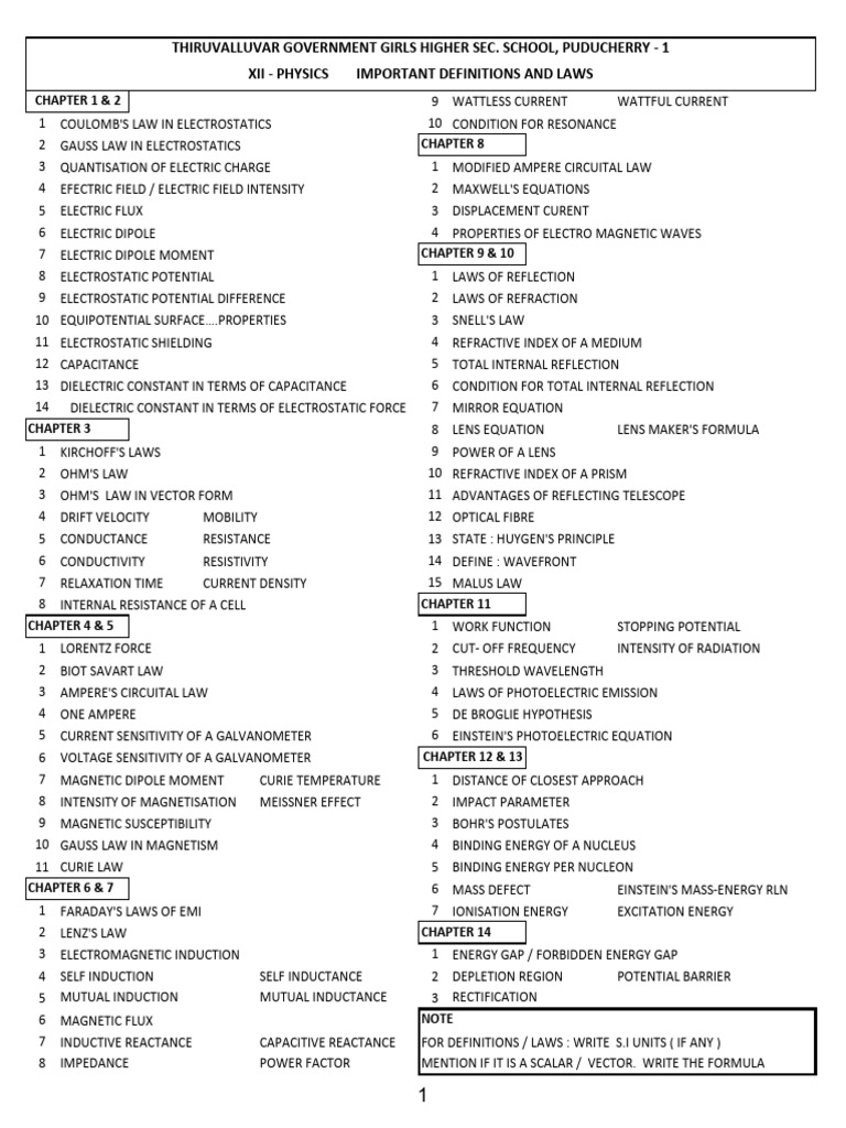 12th Cbse Important Questions | PDF | Inductance | Electromagnetic ...
