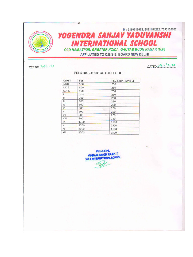 Fee Structure | PDF