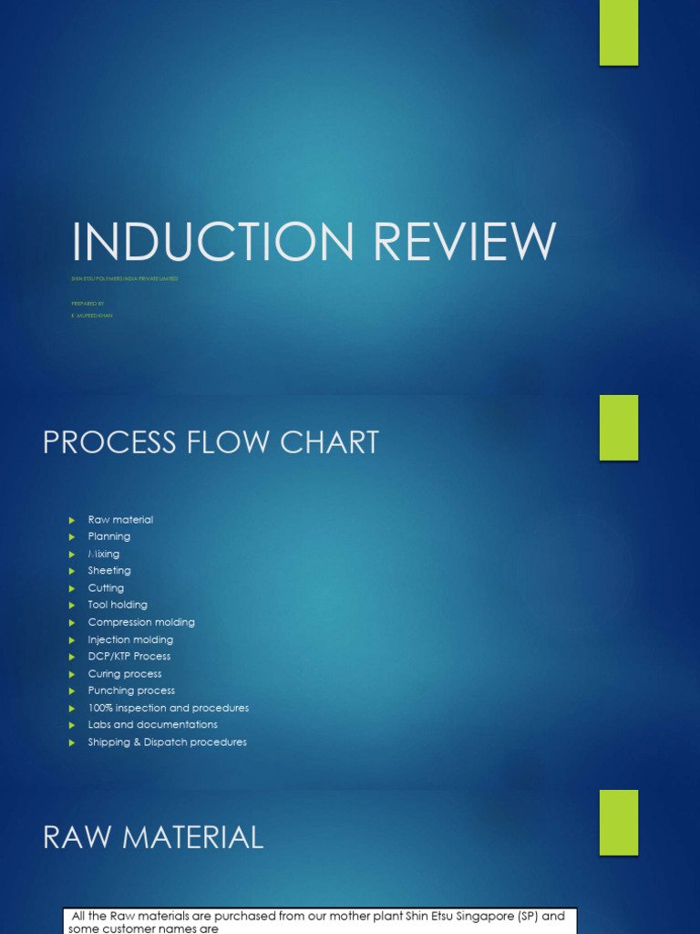 Induction Review Mufeed | PDF | Taxes