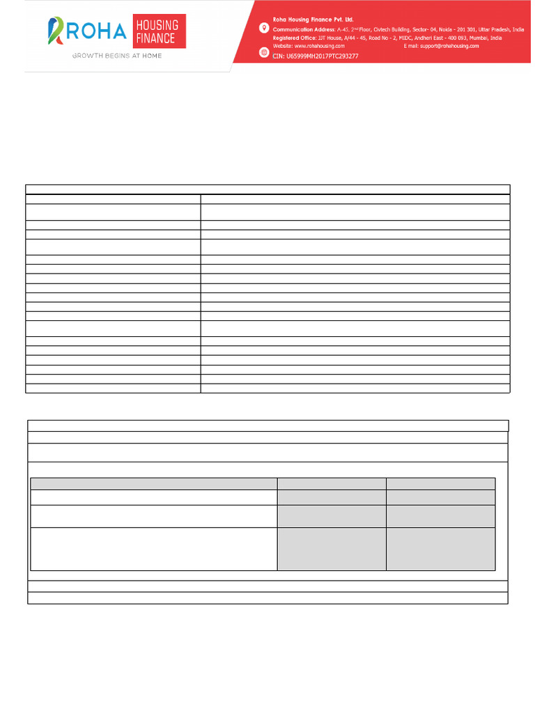 Loan Sanction Letter for Property Loan | PDF | Loans | Interest