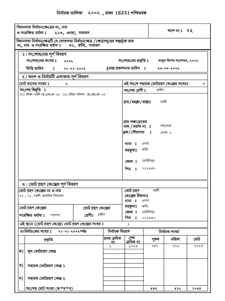 Voter List 2002 (2) | PDF
