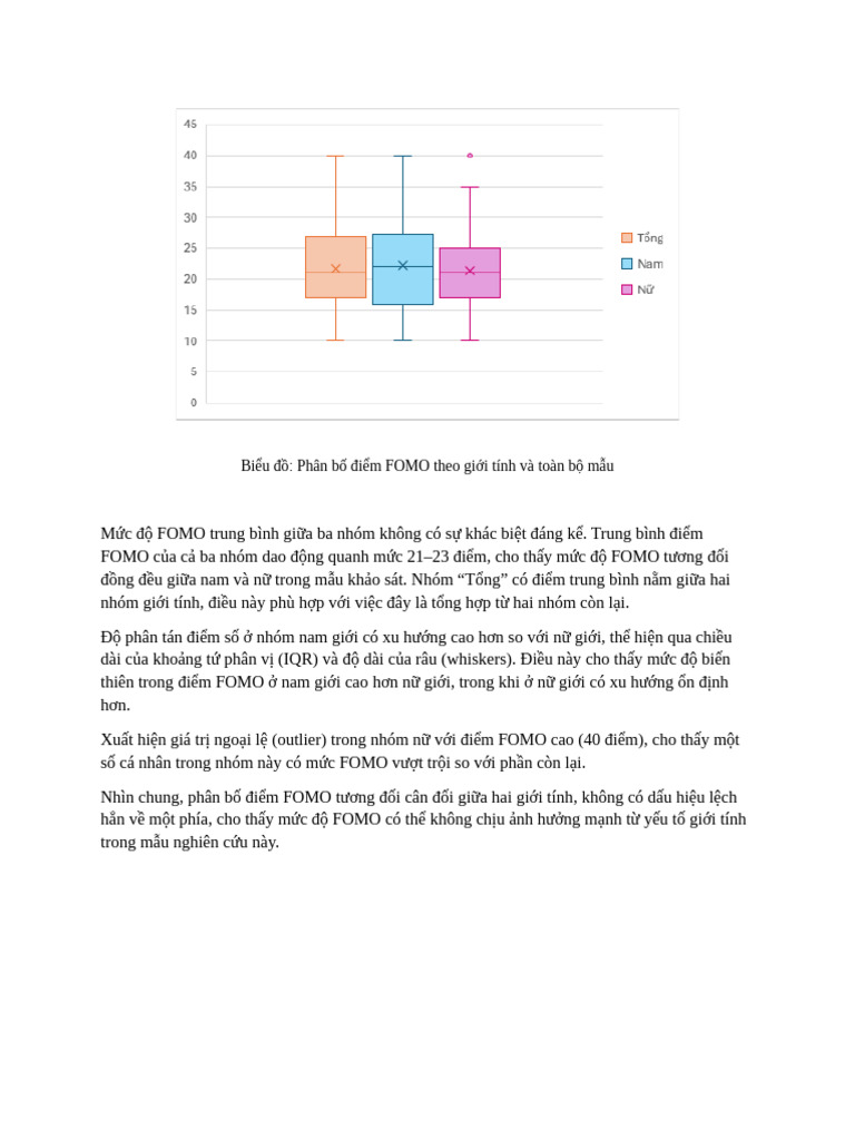 Biểu đồ boxplot | PDF