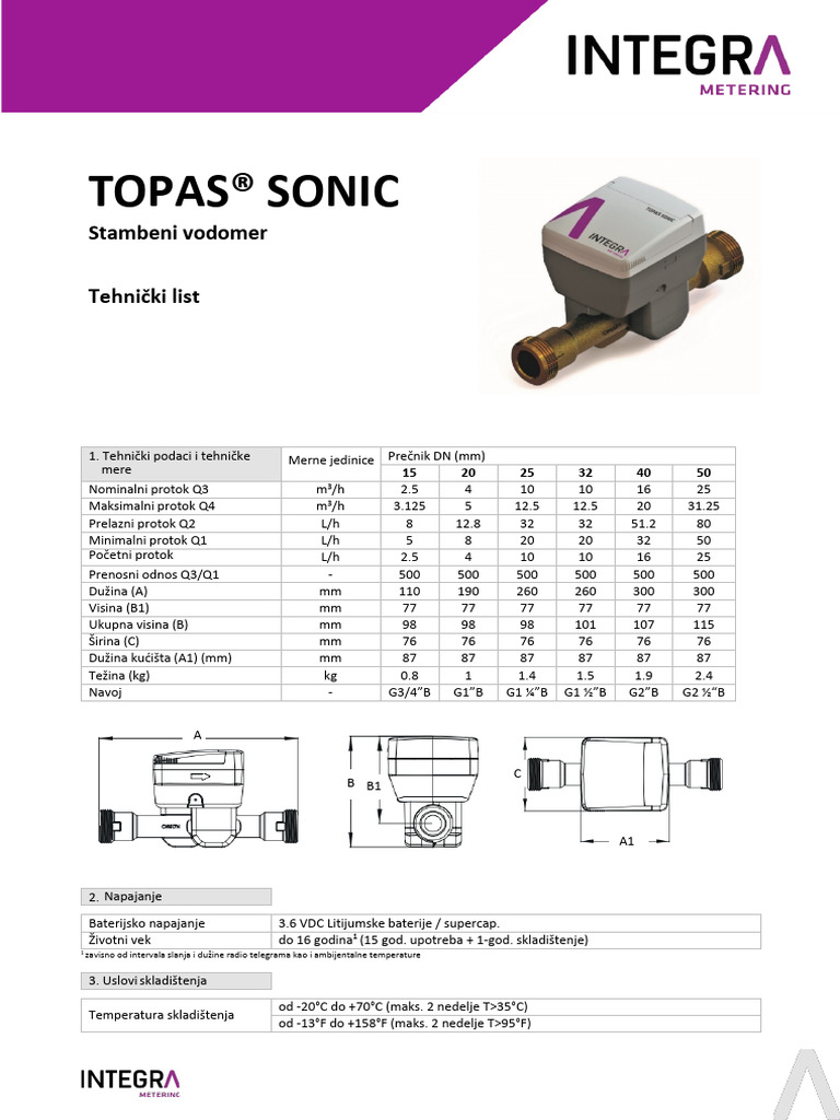 TOPAS SONIC 9-710-TD-EN-03 SRB Tehnicki List 1683897549 | PDF