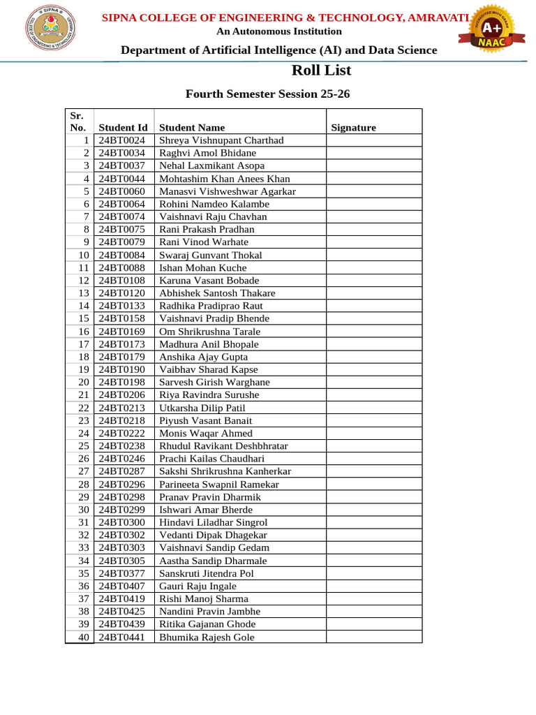 Fourth Semester Student Roll List AI & Data Science | PDF