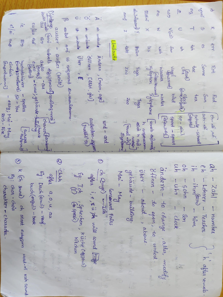 Sharon Book Copy | PDF