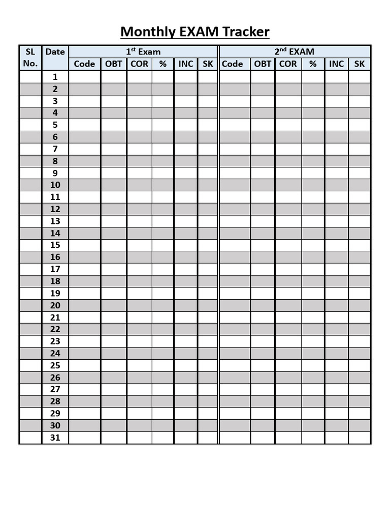 Monthly Exam Performance Tracker | PDF