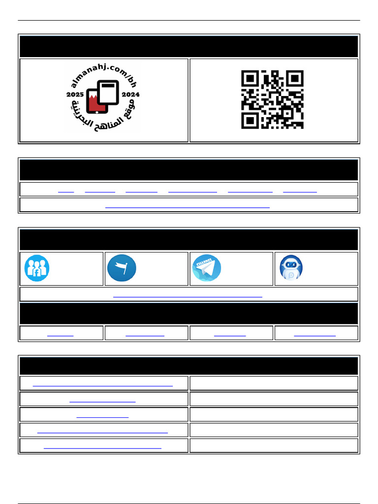 Final Revision 2026 Eng.101 Student ANS | PDF | Nonverbal Communication ...