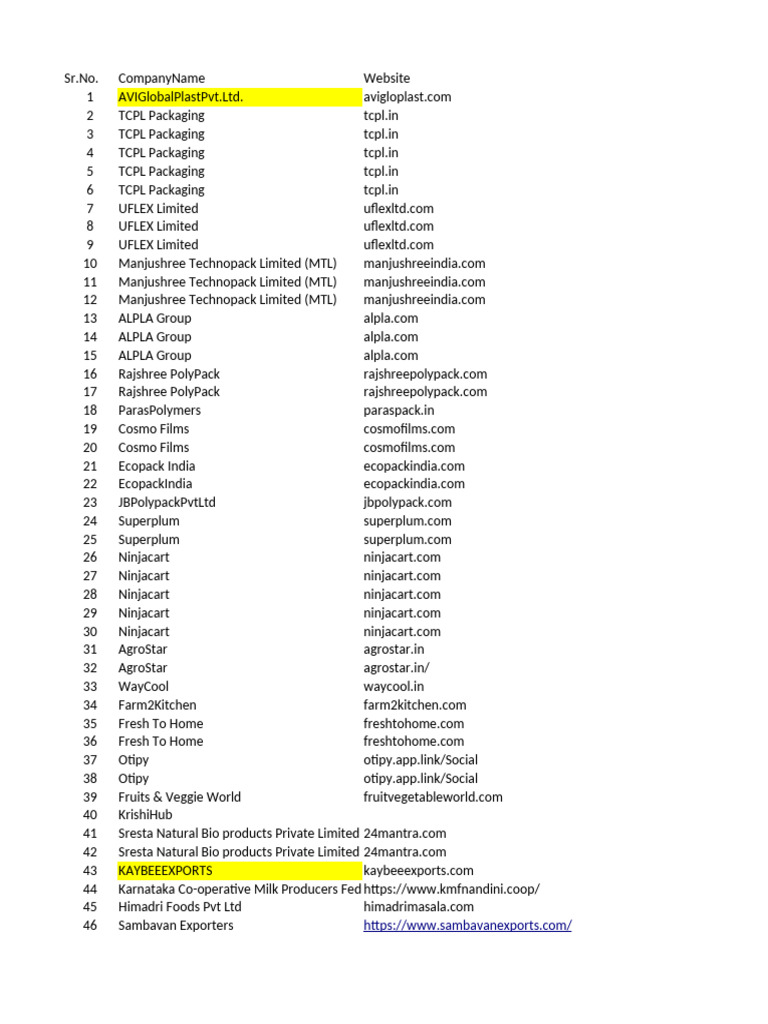 Top 10 Competitor | PDF