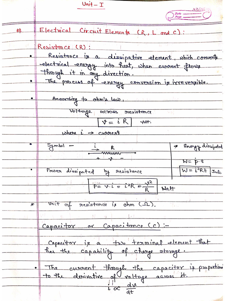Unit 01 Notes 01 | PDF
