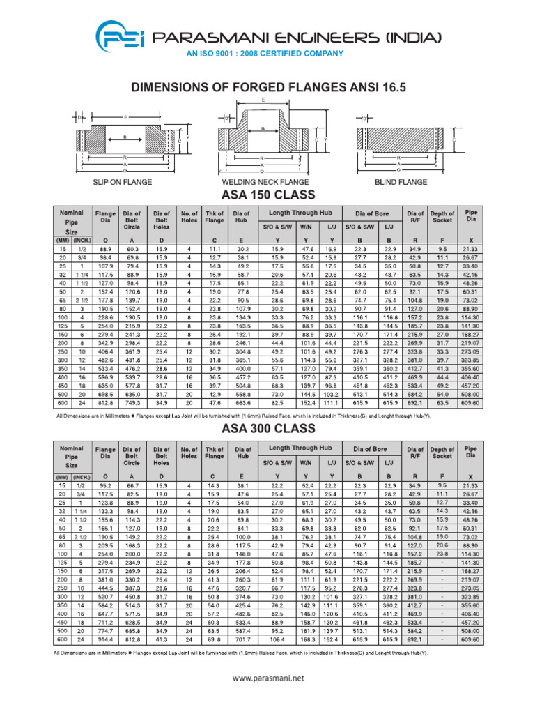 Forged Flanges Dimensions ANSI 16.5 | PDF