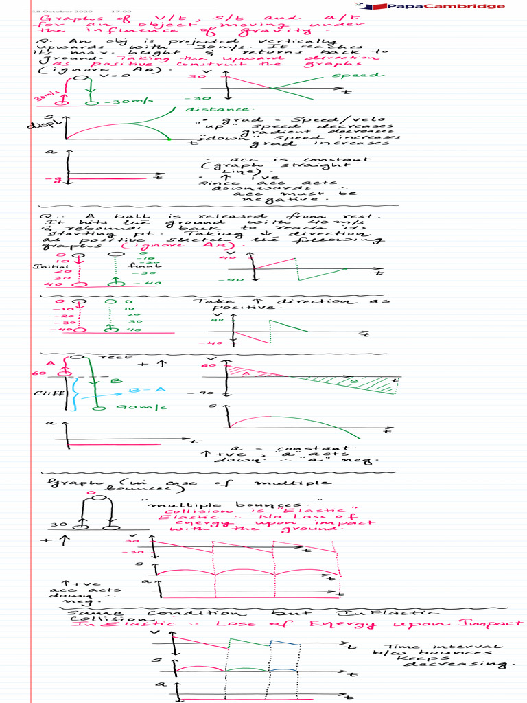 Graphs in Kinematics | PDF