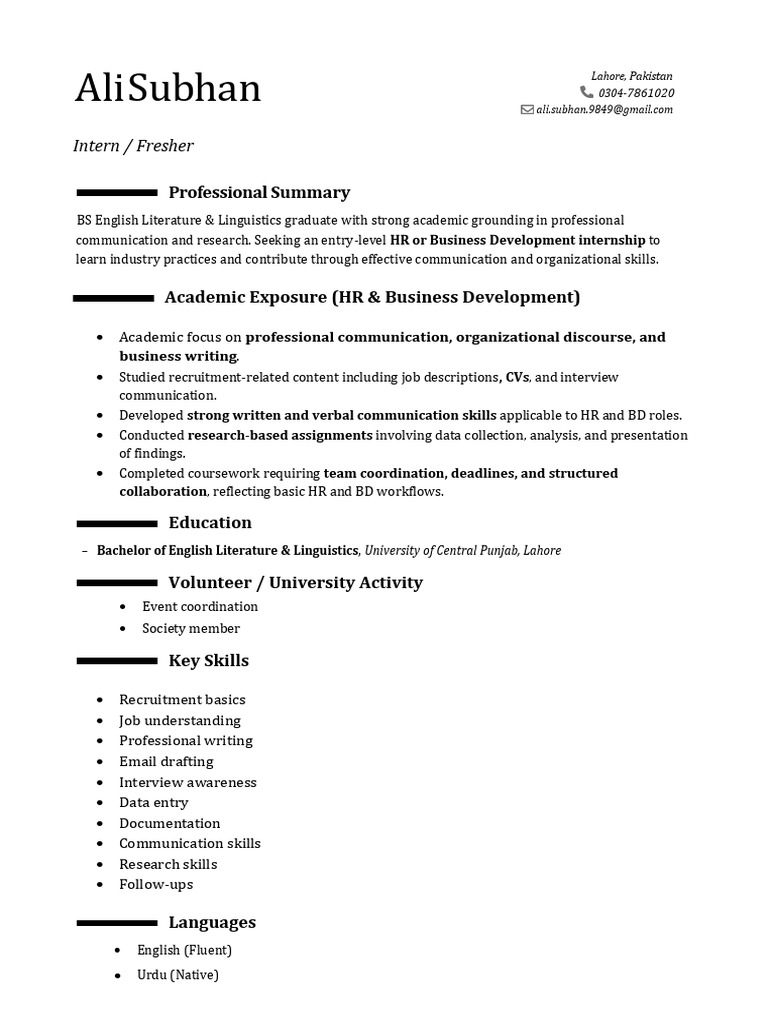 Ali Subhan - Intern | PDF
