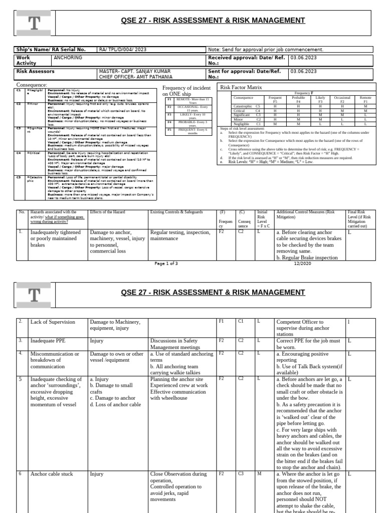 Ra Anchoring | PDF | Anchor | Hazards