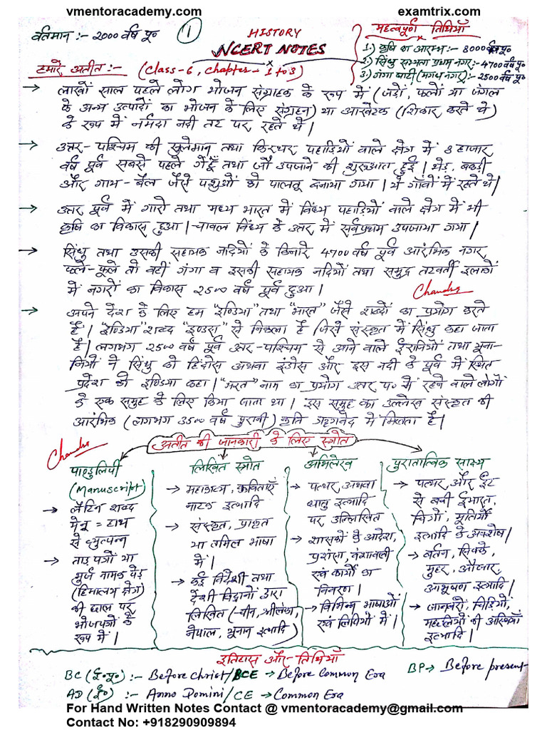 NCERT Complete Indian History PDF Handwritten Notes in Hindi | PDF