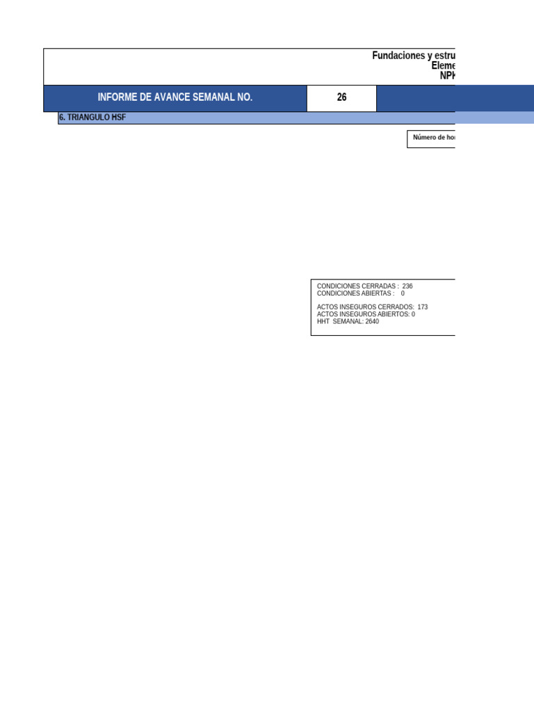 Isp Yara Edificio Menores Hseq - (20250728-20250801 | PDF | Lentes