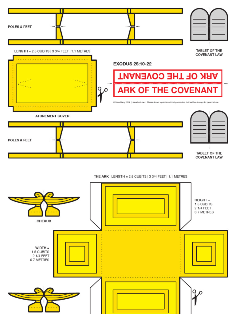 Dimensions of the Ark of the Covenant | PDF