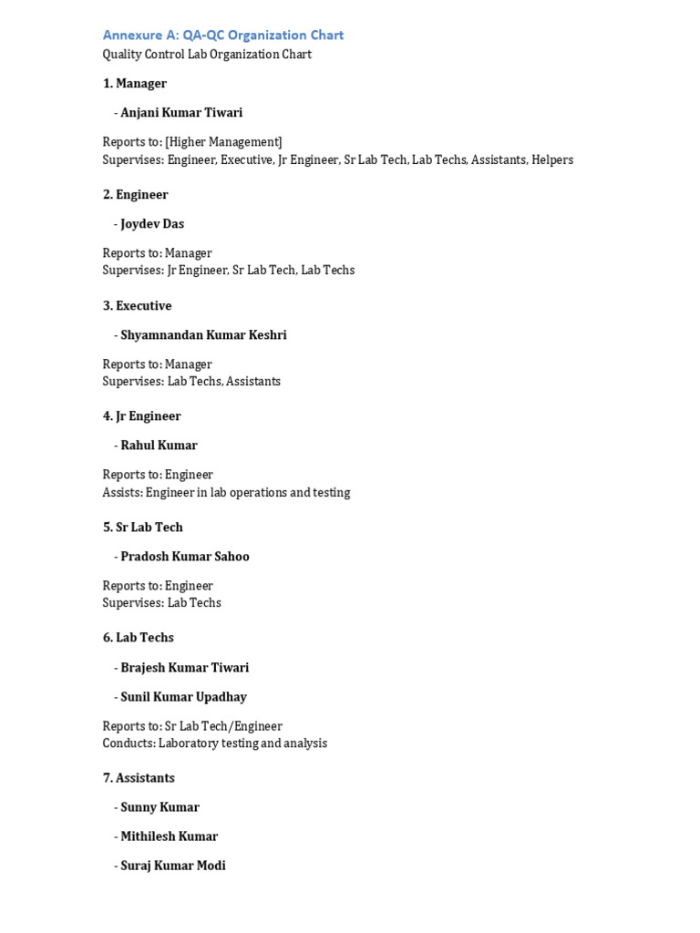 Organization Chart | PDF