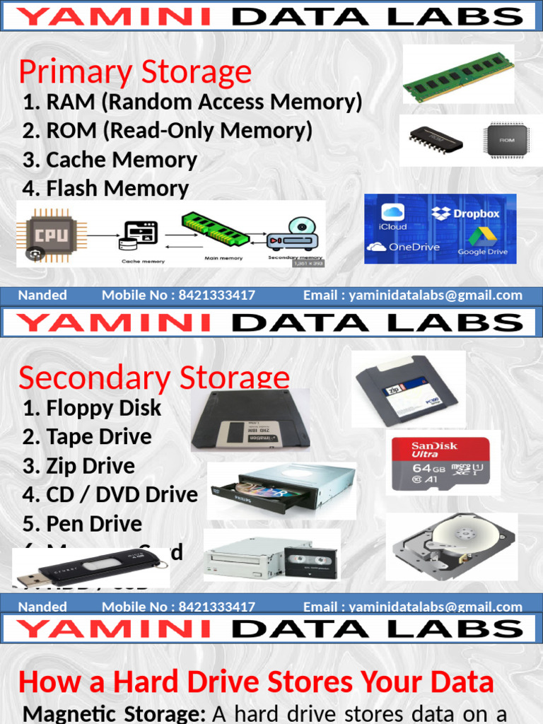 Primary Storage Memory | PDF | Computer Data Storage | Hard Disk Drive