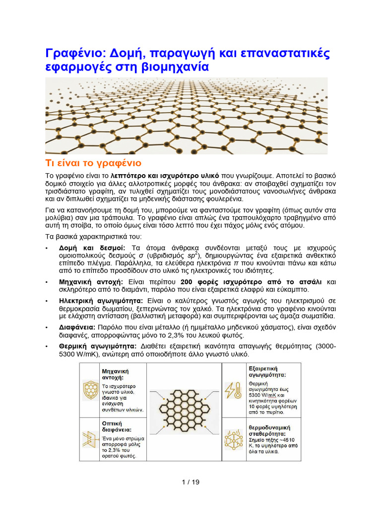 Graphene: Structure, Production, and Revolutionary Applications in ...