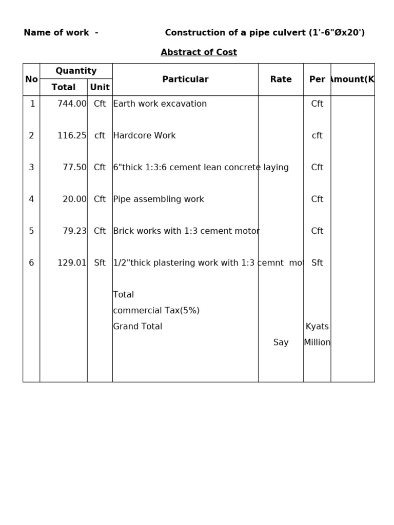 1'-6''pipe-culvert | PDF | Architectural Elements | Structural Engineering