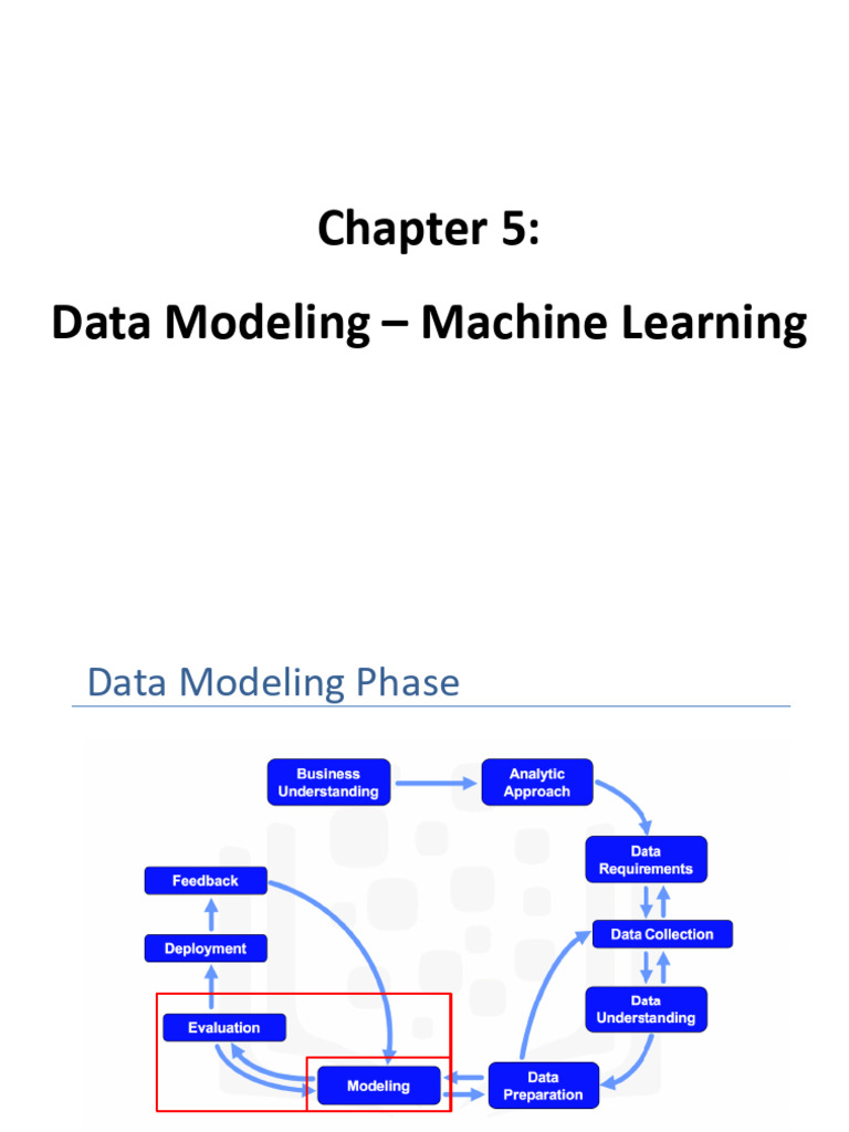 Machine Learning Data Modeling Guide | PDF | Machine Learning | Deep ...